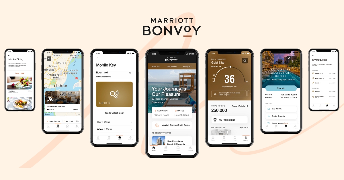 Mobile Apps Revolution: The Hospitality Industry - Tepia